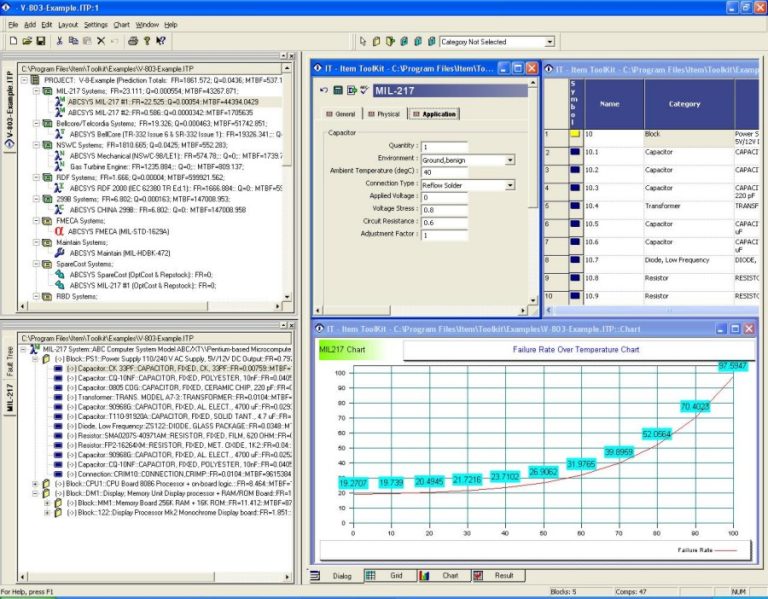 Item Toolkit Reliability Software