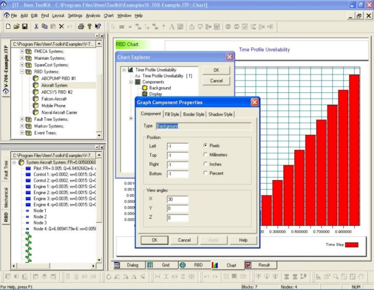 Reliability Analysis Software Tools from Item Software