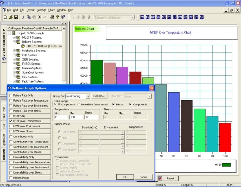 Telcordia Module - Reliability Software