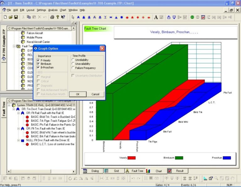 Fault Tree Module - Reliability Software