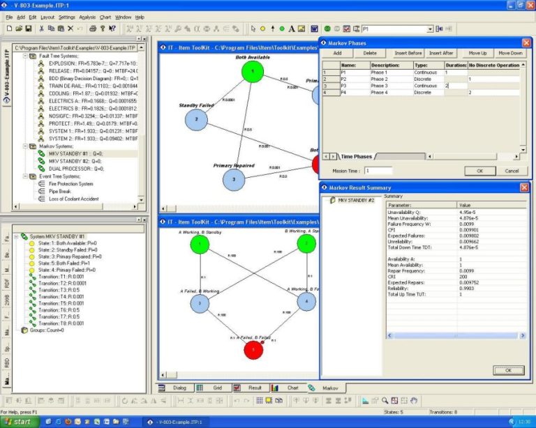 Markov Module - Reliability Software